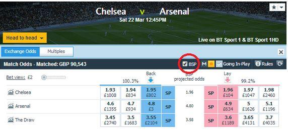 Betfair betting football store